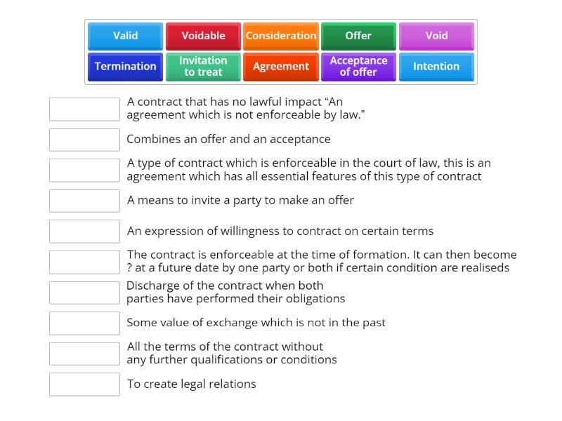 Features of contracts - Match up