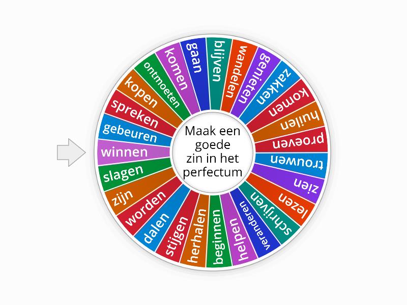 perfectum met hebben of zijn - Spin the wheel