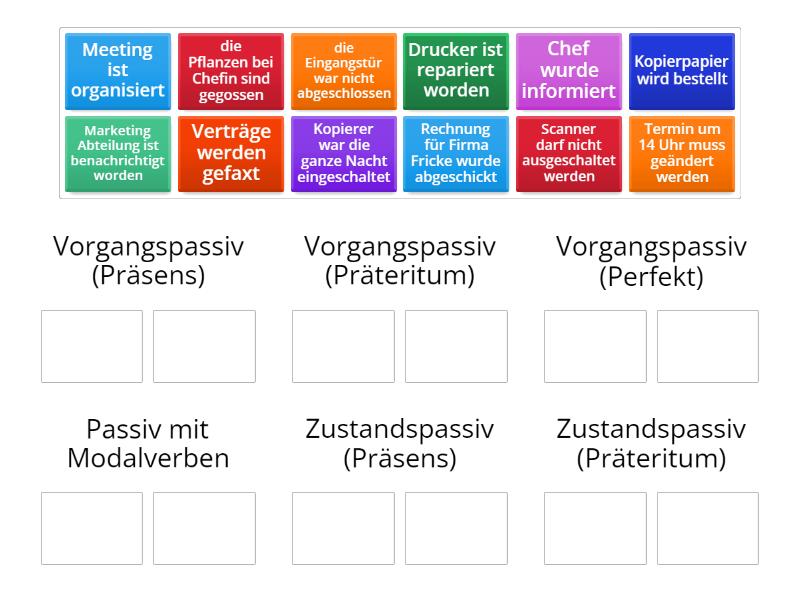 Zustands- und Vorgangspassiv Zeitformen B2.1 - Die richtige Gruppe