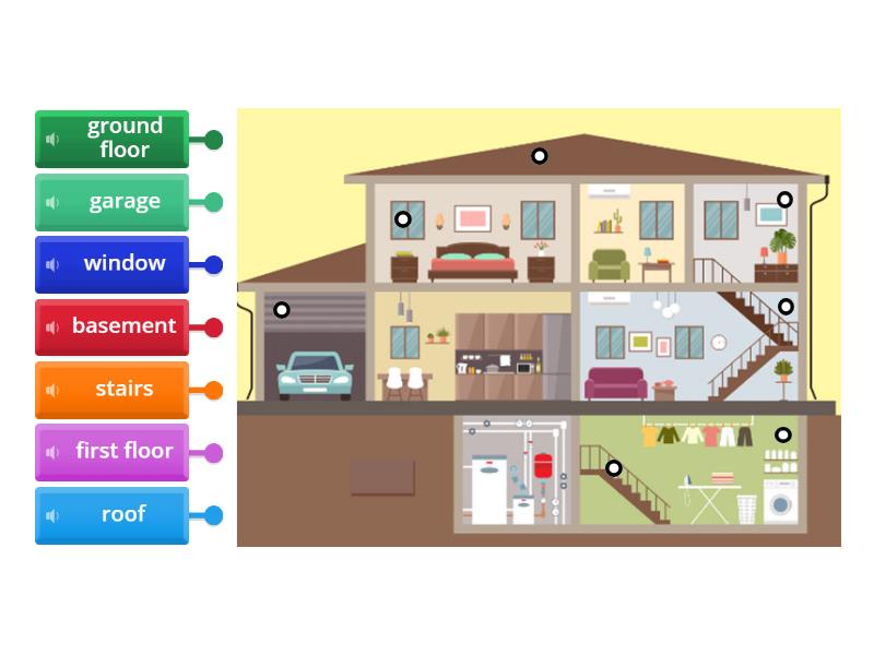 Movers - parts of the house - diagram - Labelled diagram