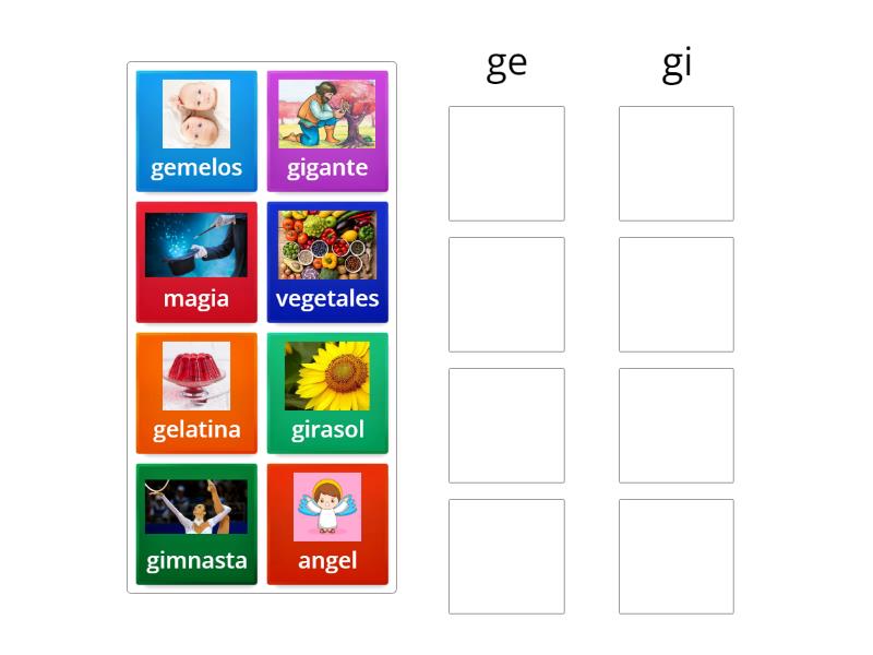 clasificacion ge gi - Ordenar por grupo