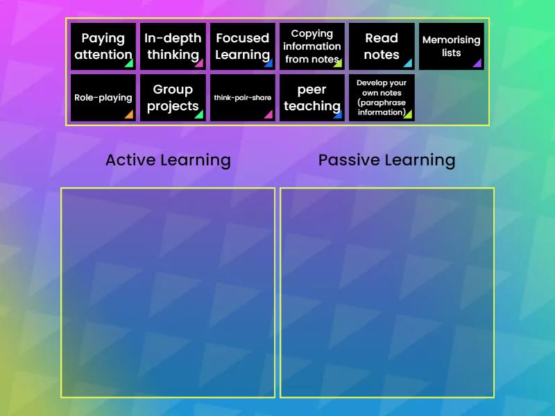 Active Learning vs Passive Learning - Классифицировать