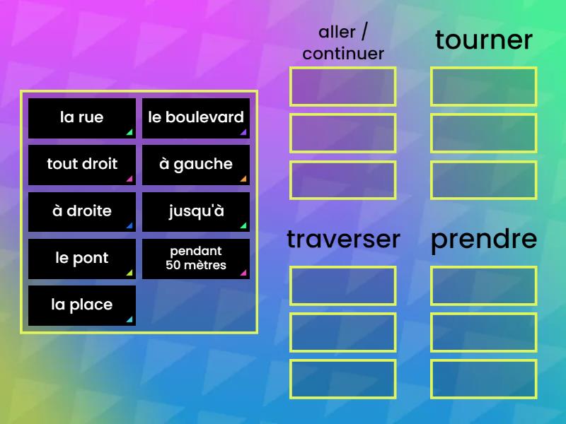 demander / indiquer le chemin 2 - Group sort