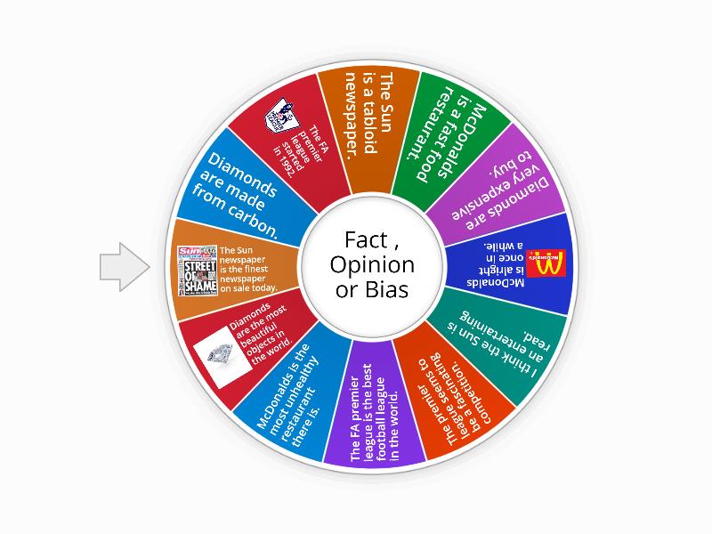 Fact, opinion and bias wheel - Spin the wheel