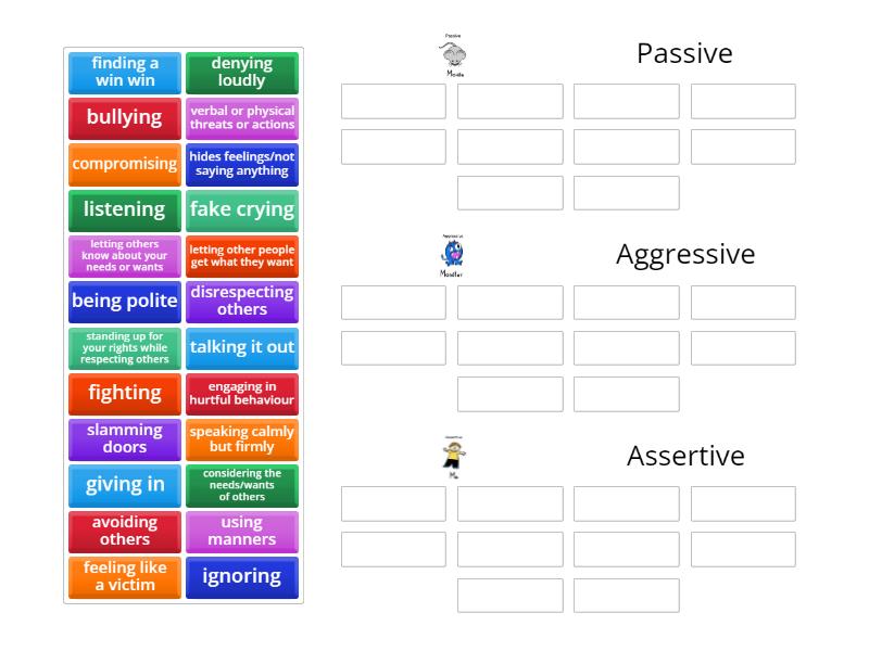 Passive, aggressive or assertive behaviour? - Group sort