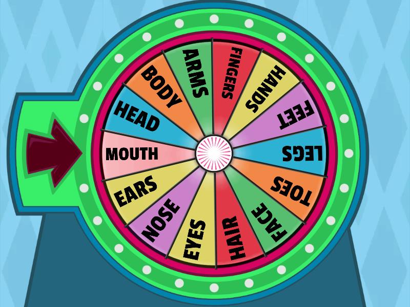 BODY AND FACE - Spin the wheel
