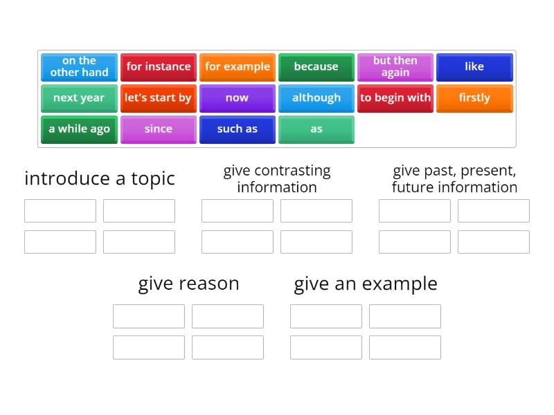 Signposting Language - Group sort
