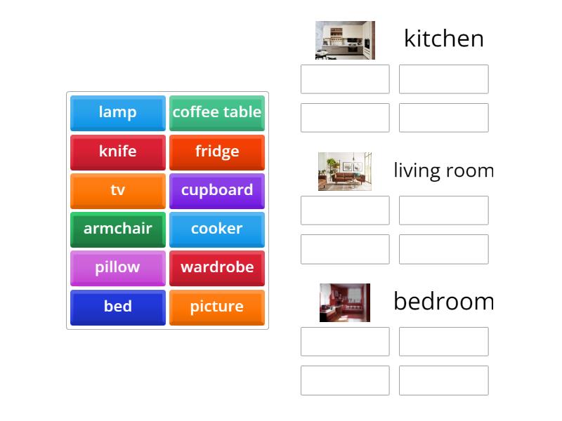 Things in rooms - Group sort
