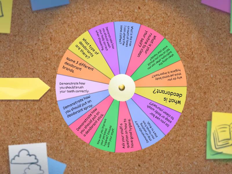 Personal Hygiene - Random wheel