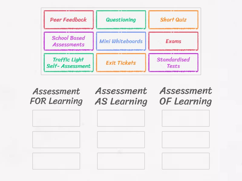 CLASSROOM BASED ASSESSMENT - Group sort