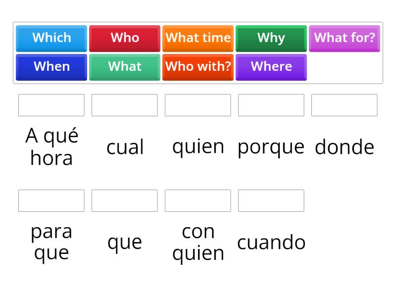 Wh questions meanings - Associação