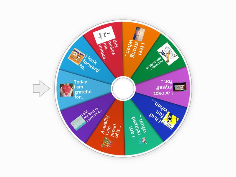 Positive Self-Talk Wheel - Spin the wheel