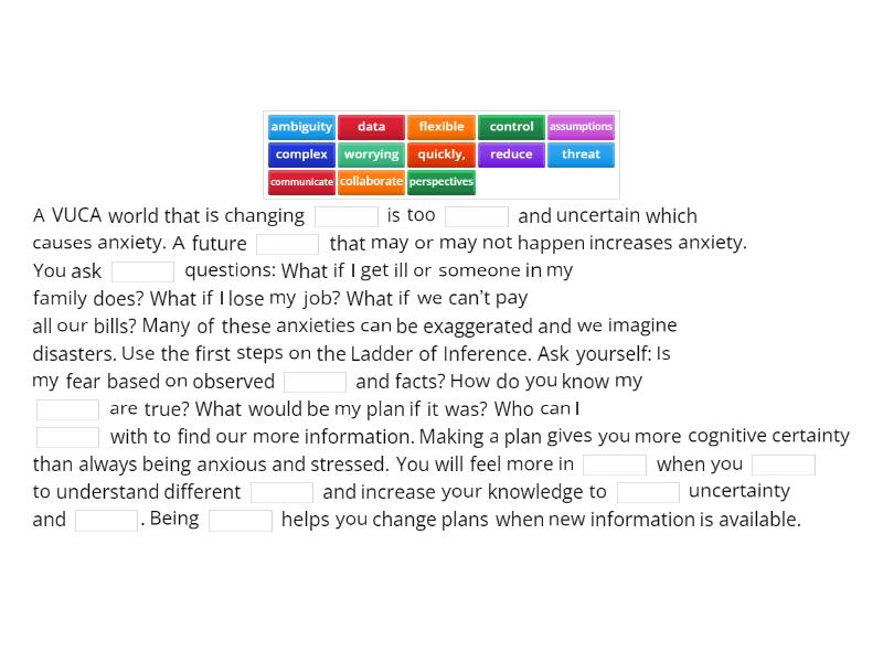 Vuca, Learning Agility and Ladder of Influence Text - Complete the sentence