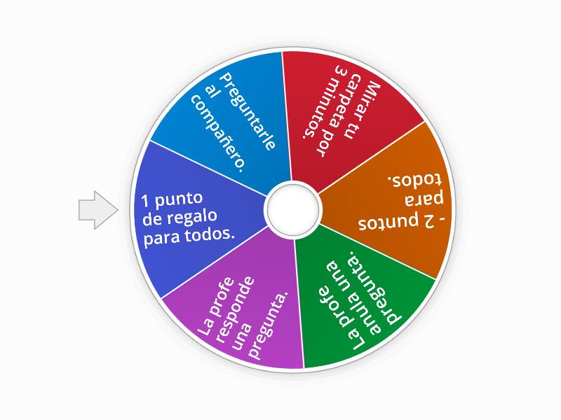 Ruleta - Spin the wheel