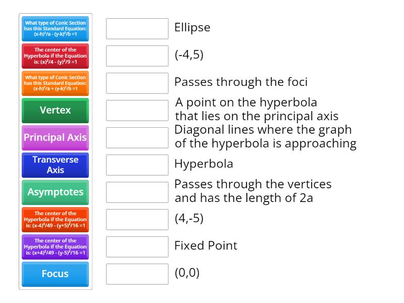 ELLIPSE: ACTIVITY - Match up