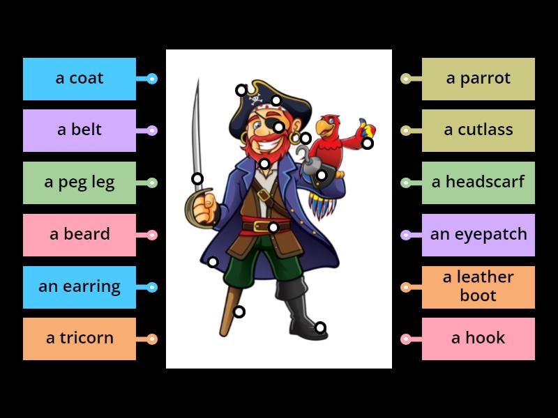 Pirate clothes and accessories - Labelled diagram