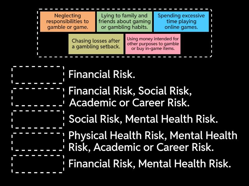 Risk Matching Exercise - Match up