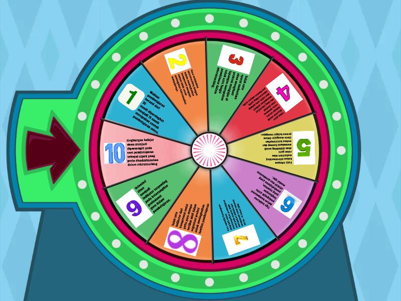 TES MICROTEACHING DAN KOMPETENSI GURU - Spin the wheel