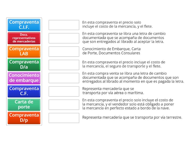 Compraventa sobre Documentos - Match up