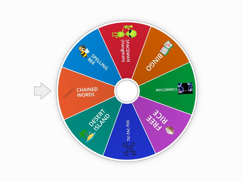 ROUTINE - Random wheel