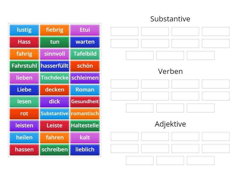 Wortarten zuordnen (Substantive, Verben, Adjektive) - Group sort