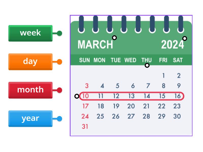 calendar - Labelled diagram