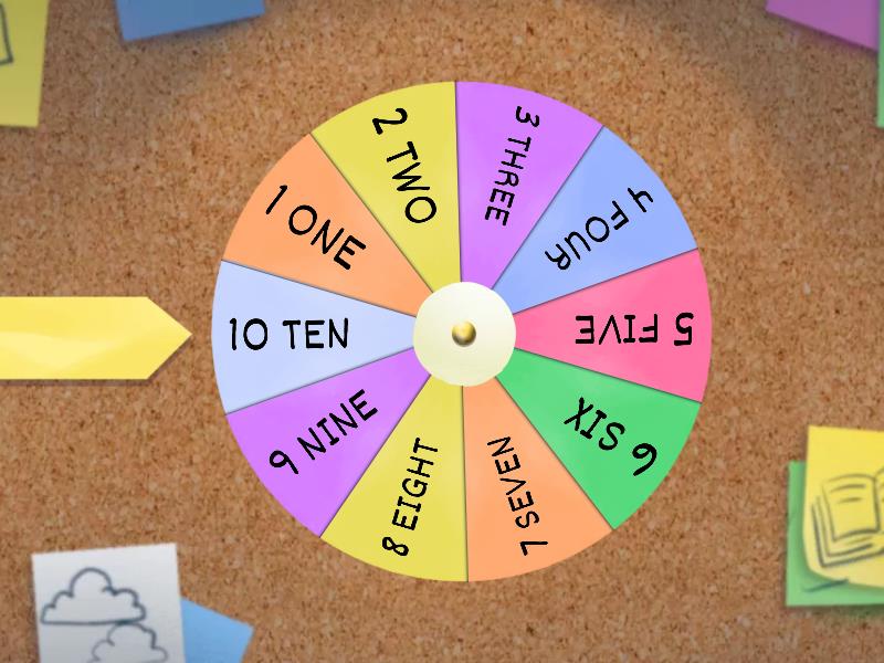 NUMBERS WHEEL J1 SIJATON 2024 - Spin the wheel