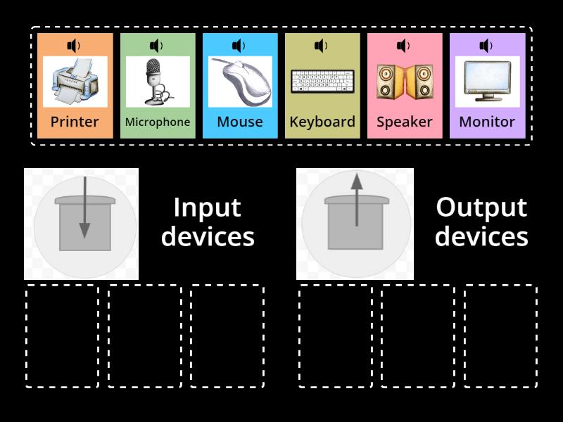 Sort the input and output devices - Групповая сортировка