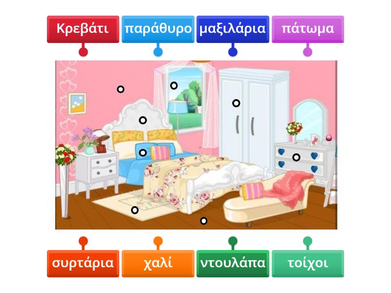 Το δωμάτιό μου - Labelled diagram