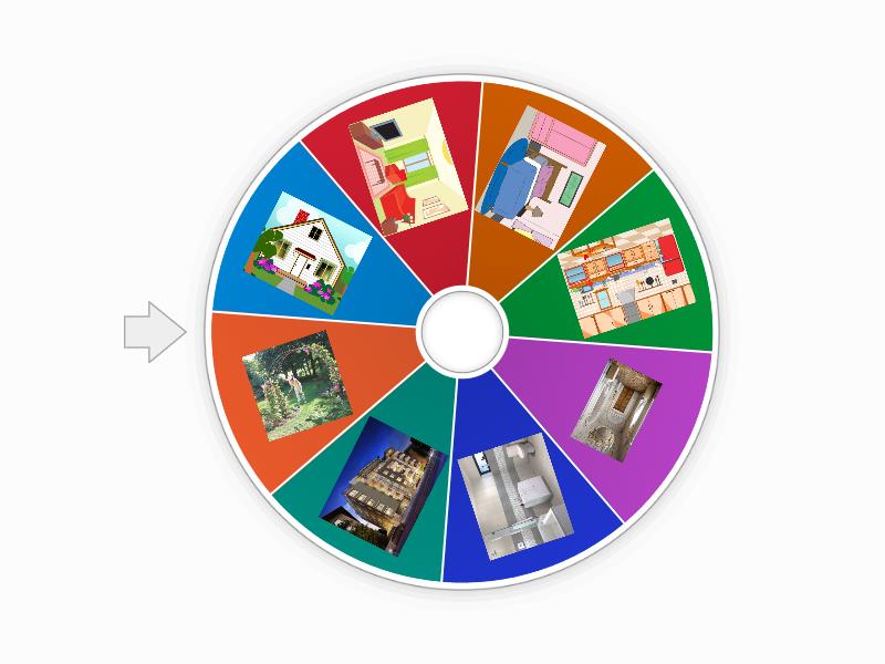 Rooms in the house - Spin the wheel