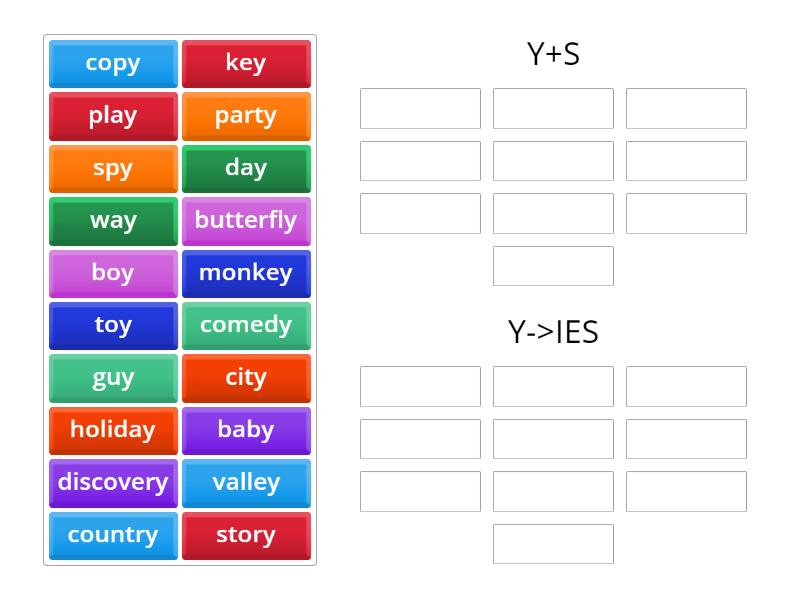 Y+S / Y->IES - Group sort