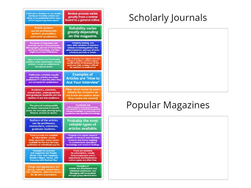 A comparison of scholarly journals and popular magazines - Group sort