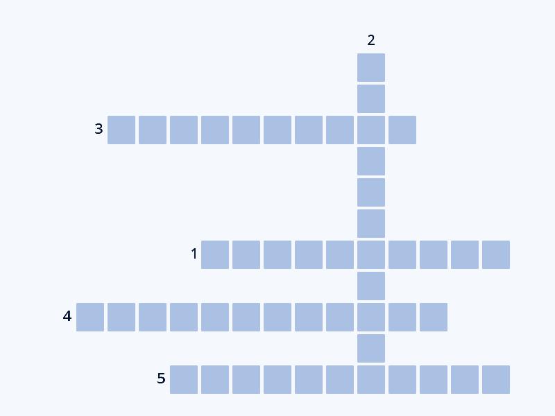 Comunicación - 2do. Básico - G3 U4: Oraciones compuestas coordinadas y su orden sintáctico ...