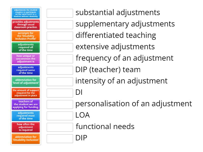 Disability Inclusion - Adjustments key concetps - Match up