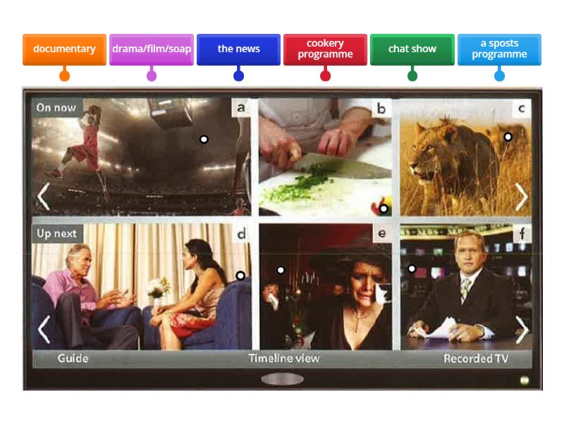 TV addicts - Labelled diagram