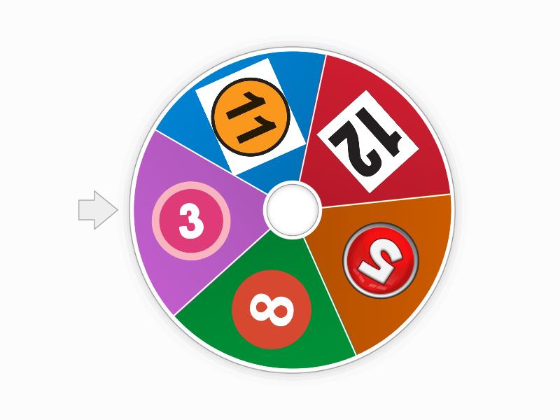 Numbers wheel - Random wheel