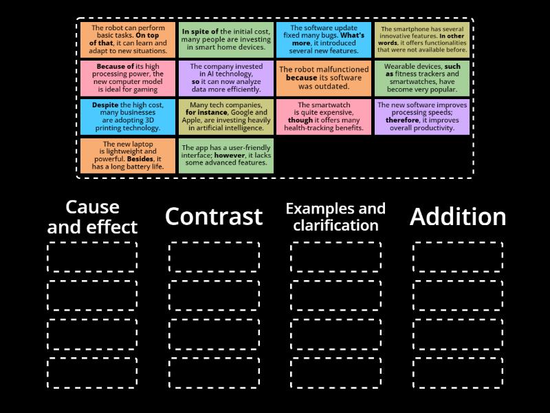 Discourse markers (B2-C1 Grammar Training) - Group sort