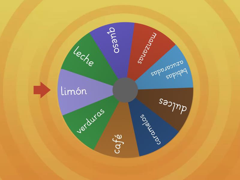 alimentos - Random wheel