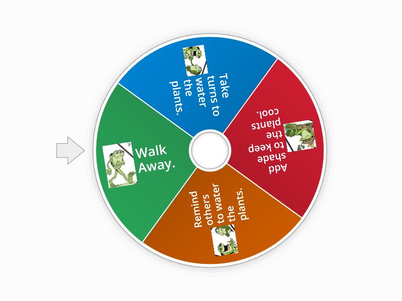 UIS Problem Solving Wheel - Spin the wheel