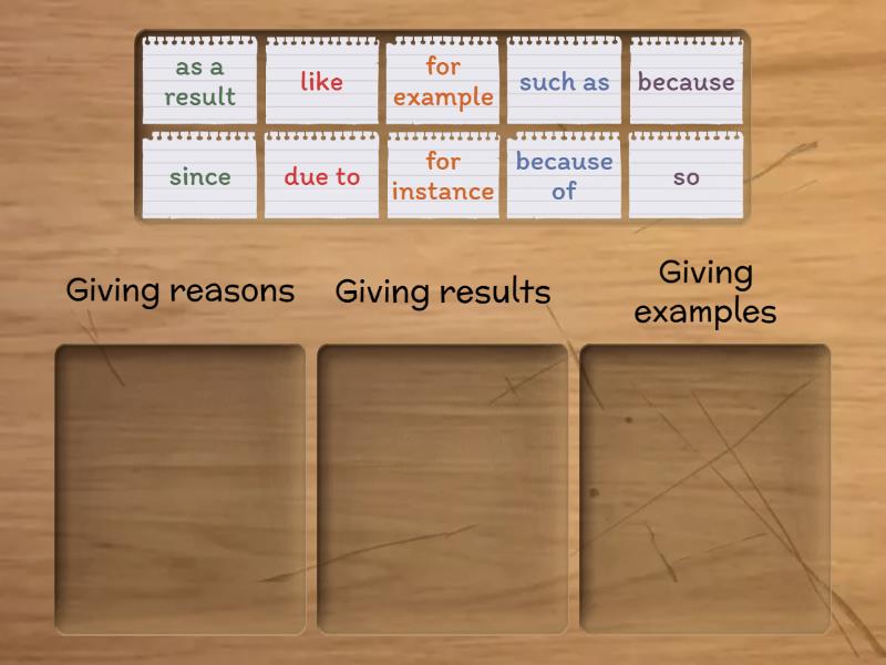 I1 5C: Giving reasons, results and examples - Group sort