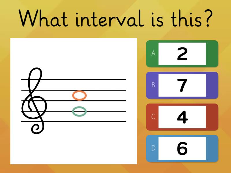 Interval Reading - Easy - Quiz