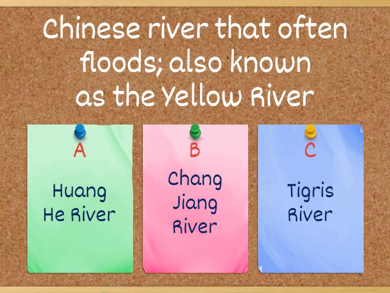 Ancient China Vocabulary - Cuestionario