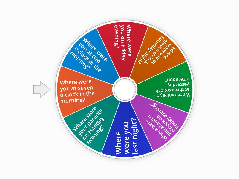 Was/were - Spin the wheel