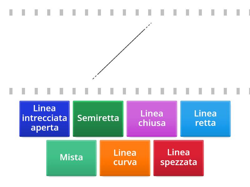 Sai riconoscere queste linee? - Find the match