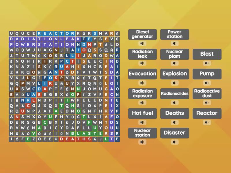 CHERNOBYL WORD SOUP! - Wordsearch