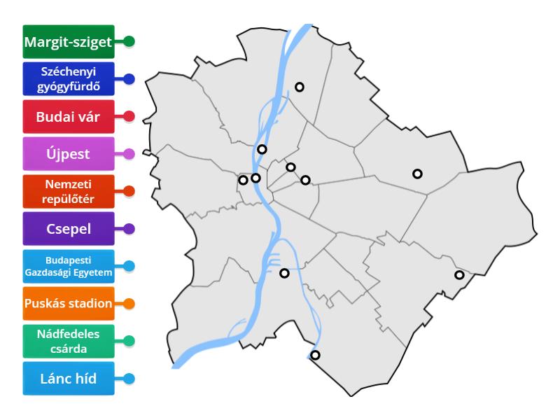 Budapest - Labelled diagram