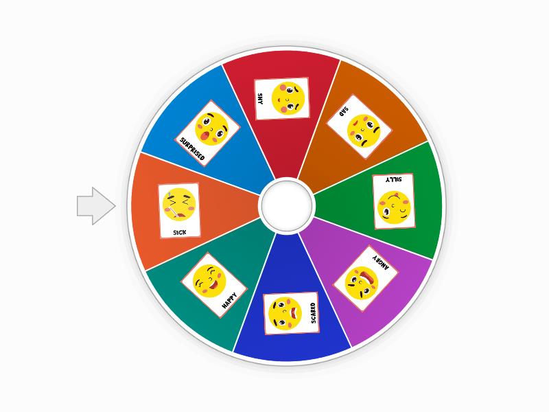 emotions - Spin the wheel
