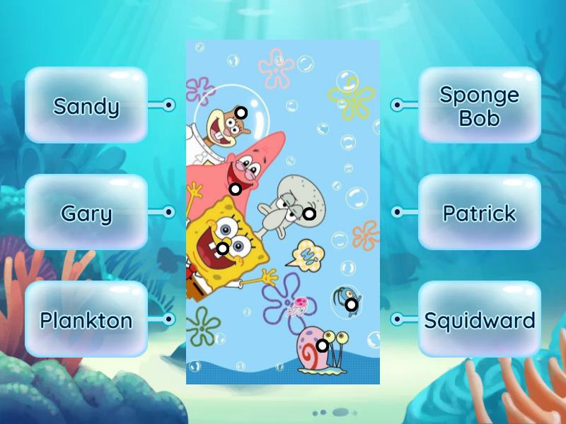 Sponge Bob - Labelled diagram