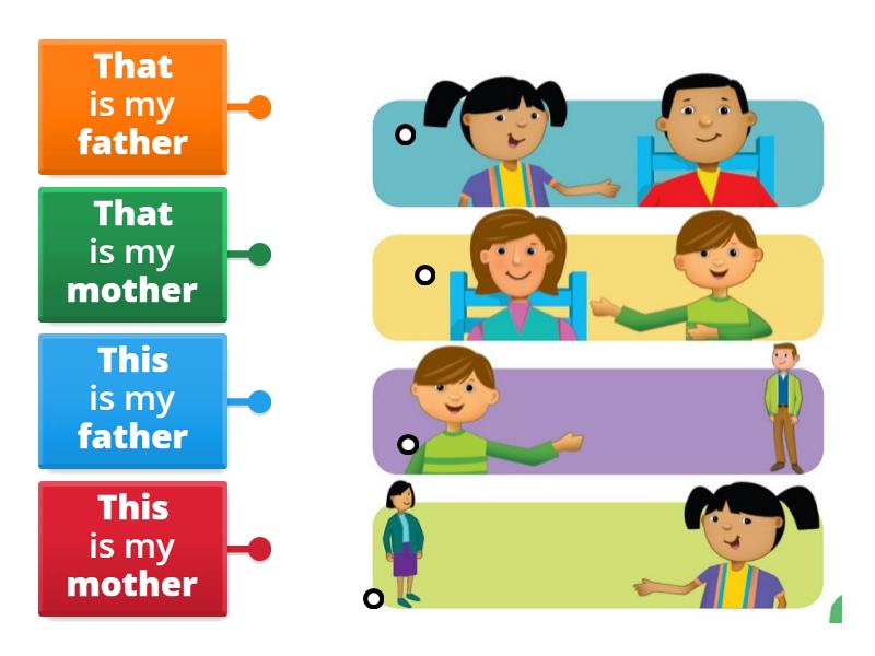Reading th - Labelled diagram