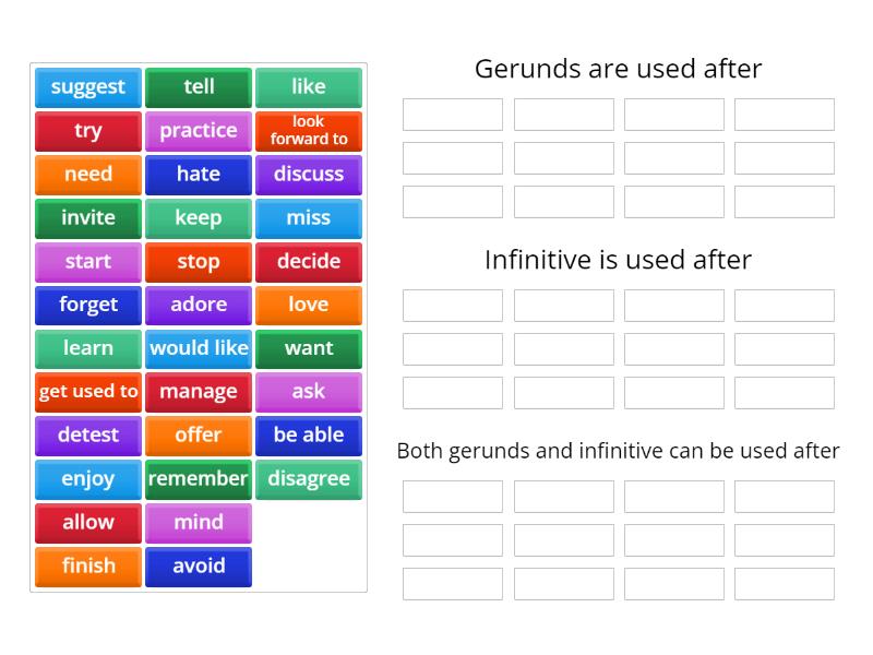 Gerunds or Infinitive? - Group sort